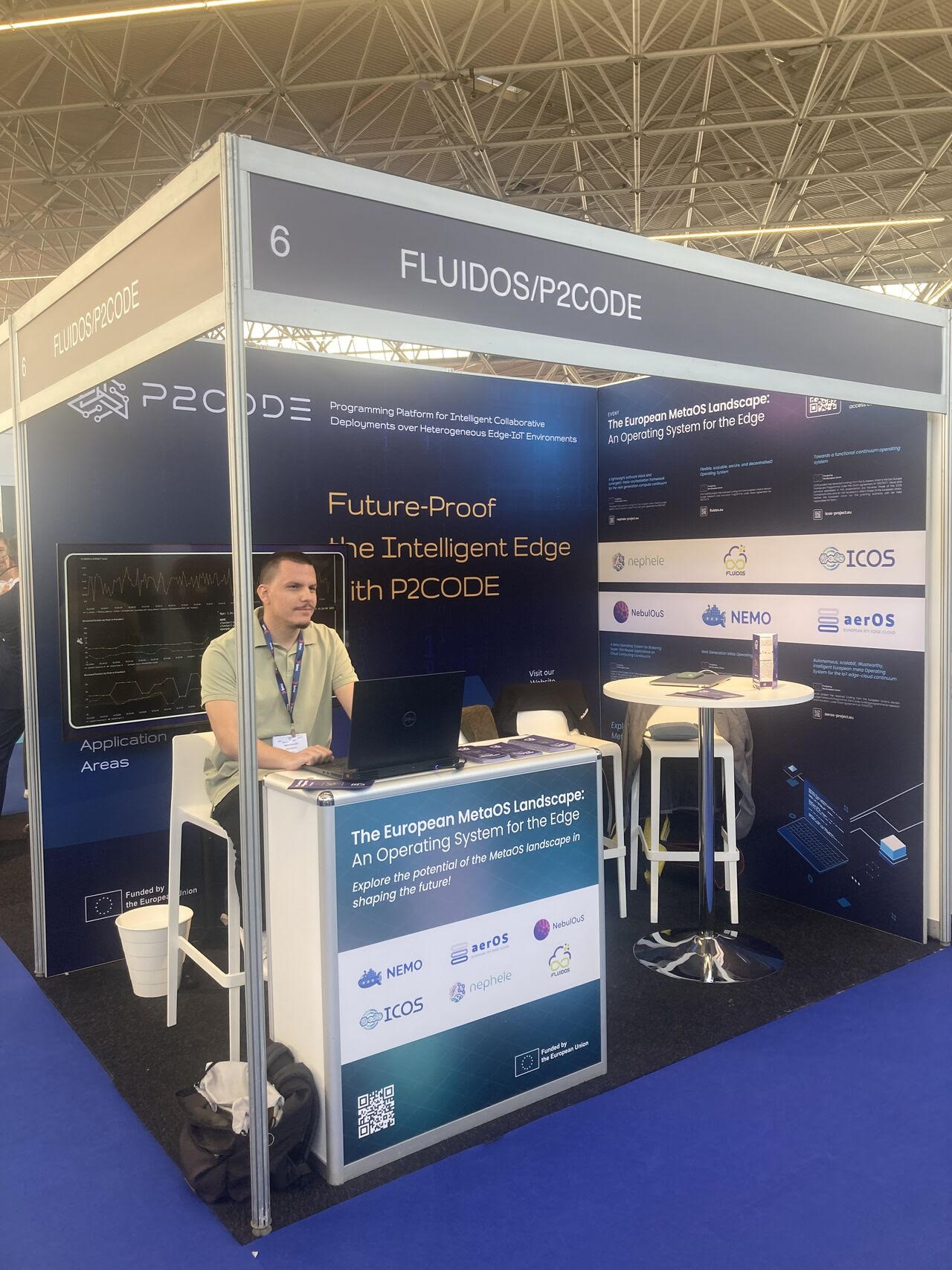 UBITECH Showcases P2CODE at IoT Tech Expo 2025 in Amsterdam – UBITECH